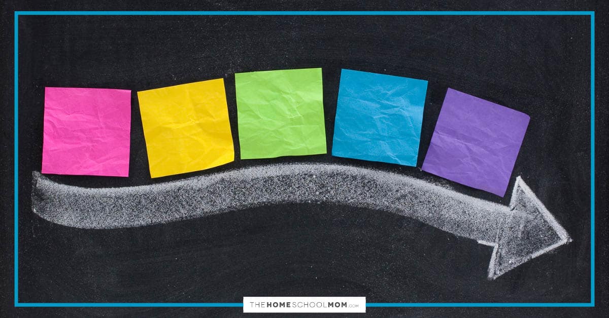 How To Make a Timeline Easily