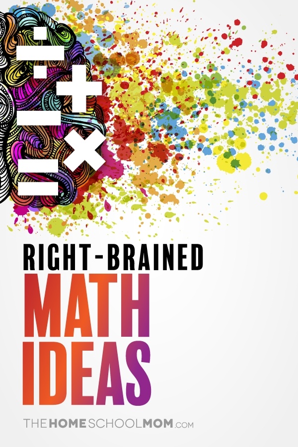 Resources for Right-Brained Learning
