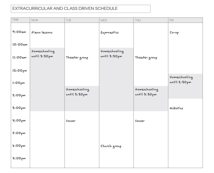 How to Create a Homeschool Schedule (with 10 Sample Schedules & Template)
