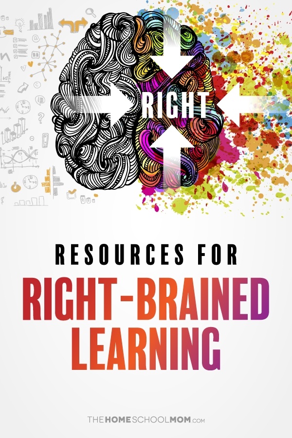 Resources for Right-Brained Learning